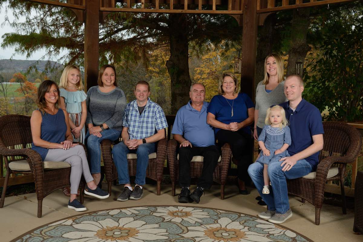 The Best Way to Organize a Group Photo Session — A Pro’s Guide to ...